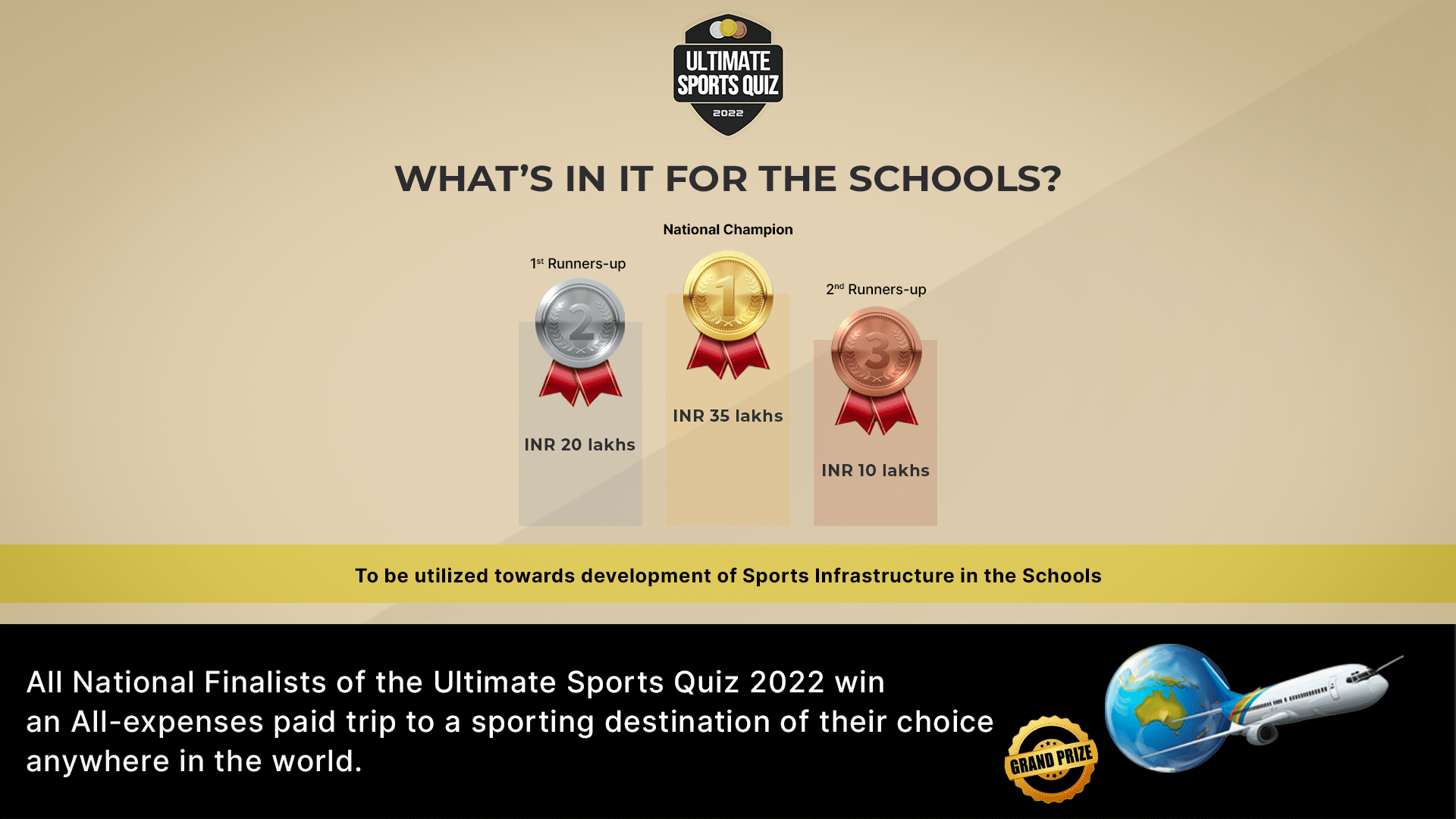 Ultimate Sports Quiz